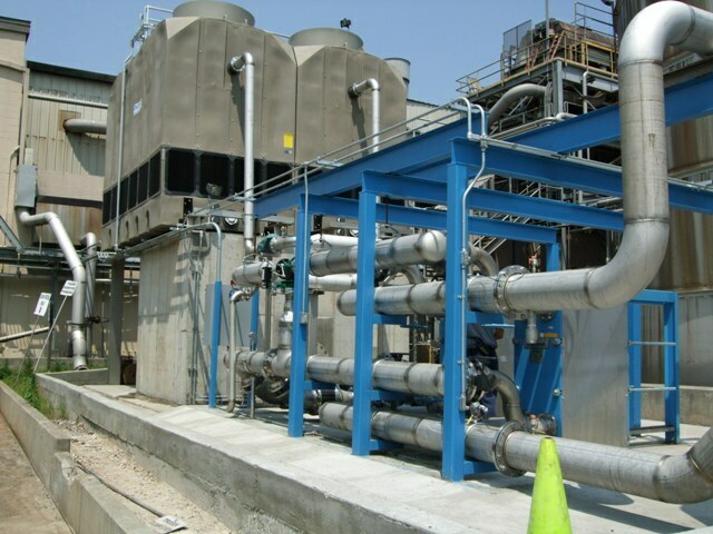 #1 Best Skid Mounted Unit Manufacturers - ASP industrial Solution